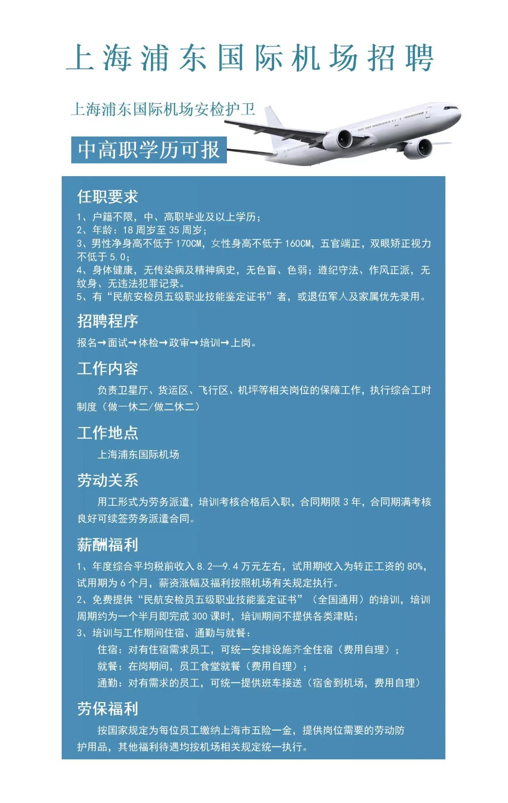 招录网